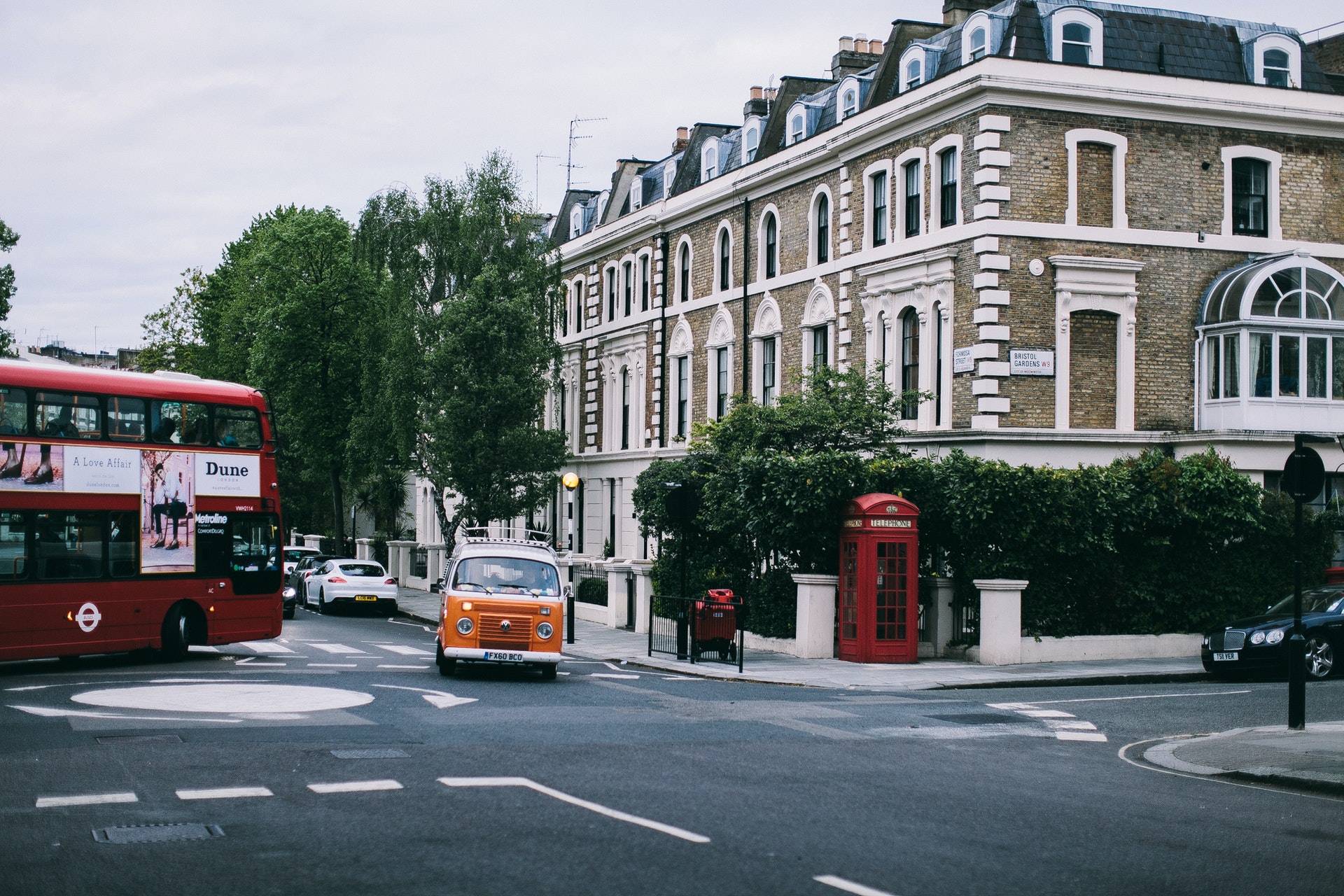 London rental property management in 2020 | London Shared